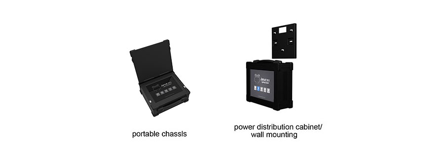 Janus System - Intelligent LED Lighting Control System- YAHAM Lighting